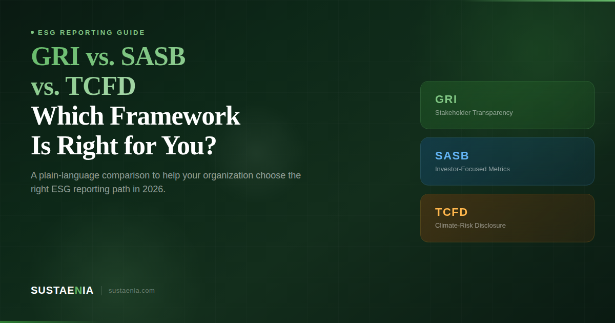 GRI vs. SASB vs. TCFD: Which ESG Reporting Framework Is Right for Your ...